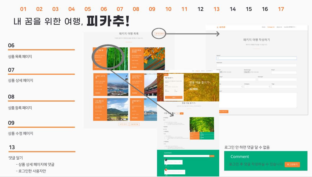 GitHub - minWachya/DS_InternetProgramming_20190054: [2021-2]인터넷 프로그래밍 기말 프로젝트
