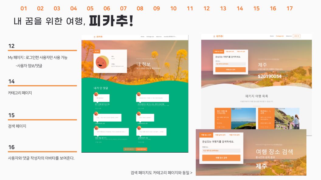 GitHub - minWachya/DS_InternetProgramming_20190054: [2021-2]인터넷 프로그래밍 기말 프로젝트