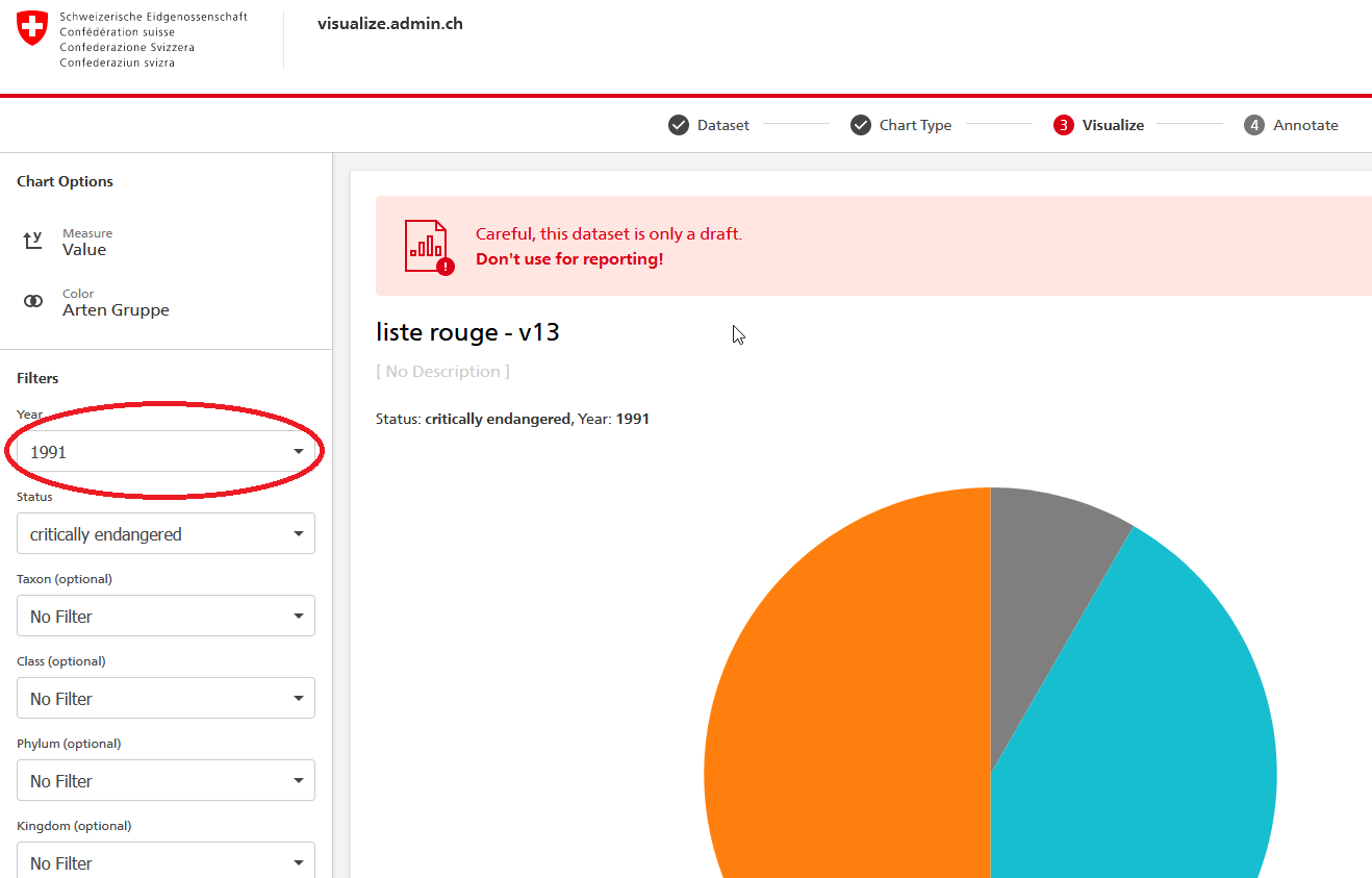 When editing from an existing visualisation, the year filter combo-box does bug · Issue #162 ...