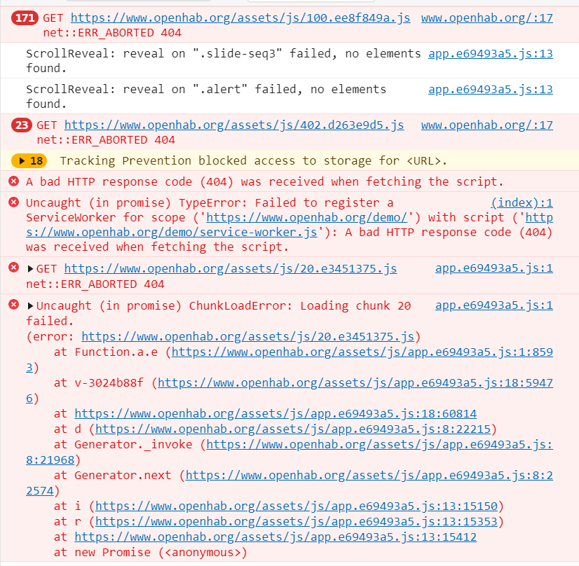 Links in top bar of www.openhab.org/docs do not work · Issue #1402 · openhab/openhab-docs · GitHub