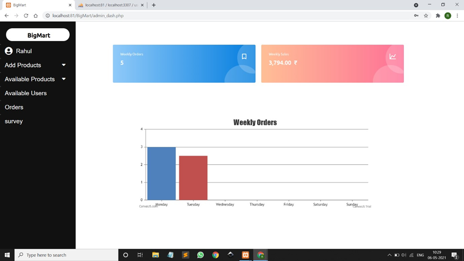 GitHub - rahul-sarvaiya/BigMart: Grocery eCommerce Website