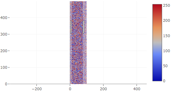 Rectangular selection becomes full height selection if mouse Δy is close to 0 · Issue #6588 ...