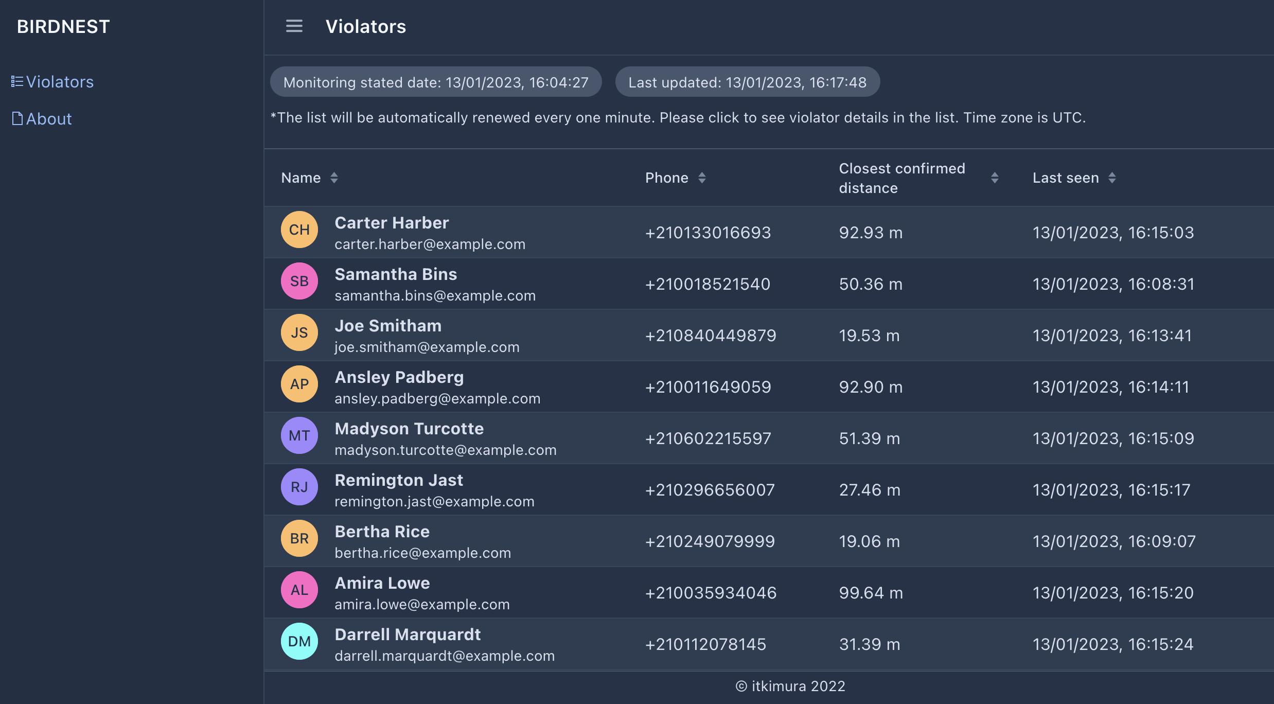 GitHub - itkimura/birdnest: My solution build with Java to Reaktor pre-assignment for Developer ...