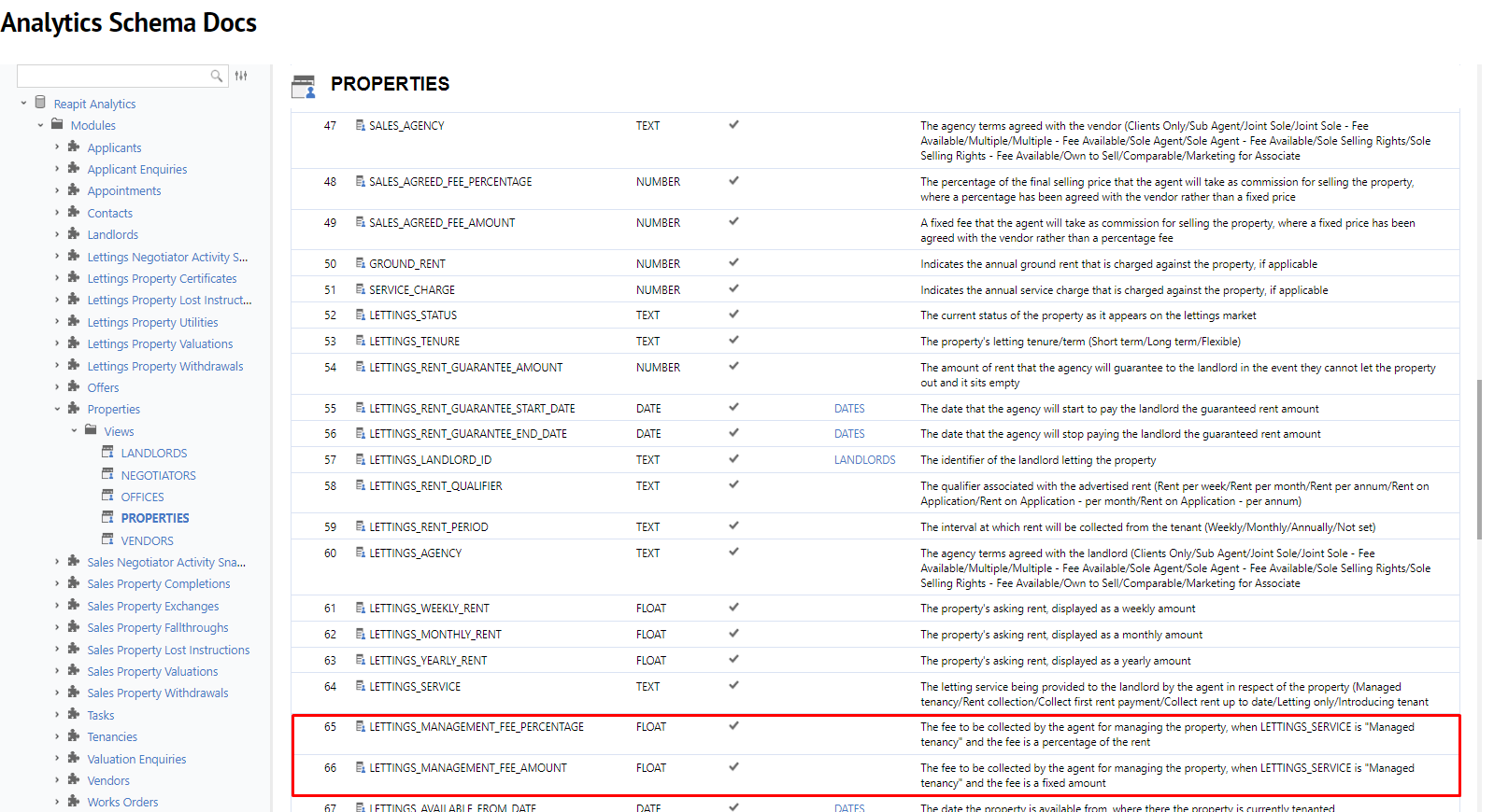 Management fee · Issue #7215 · reapit/foundations · GitHub