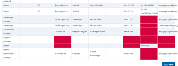 Amendments to Offices Page of SMB App · Issue #768 · reapit/foundations · GitHub