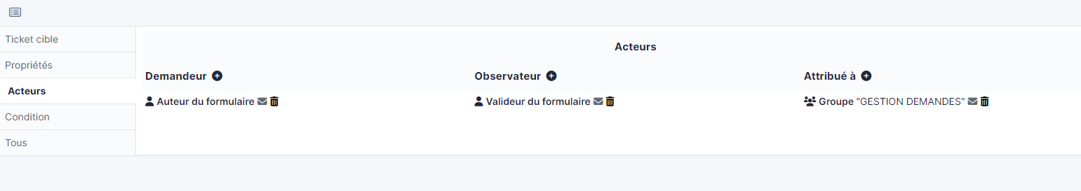 Envoi de mail au groupe de technicien impossible · Issue #3296 · pluginsGLPI/formcreator · GitHub