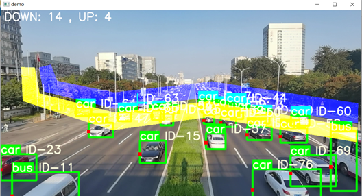 GitHub - zhyspring/Car_Re_ID_Attempt_baseonyolov5: This is an attempt ...