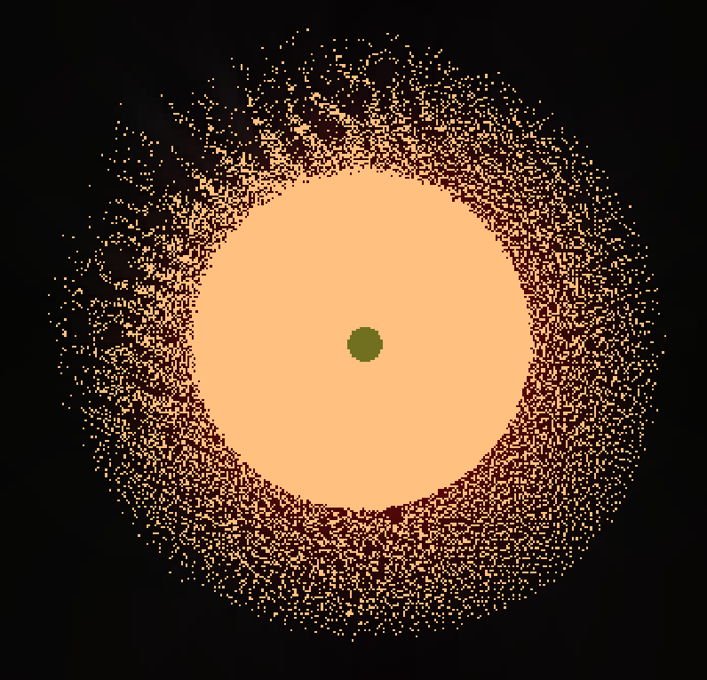 Pixel simulation order shows in certain situations · Issue #826 · The ...