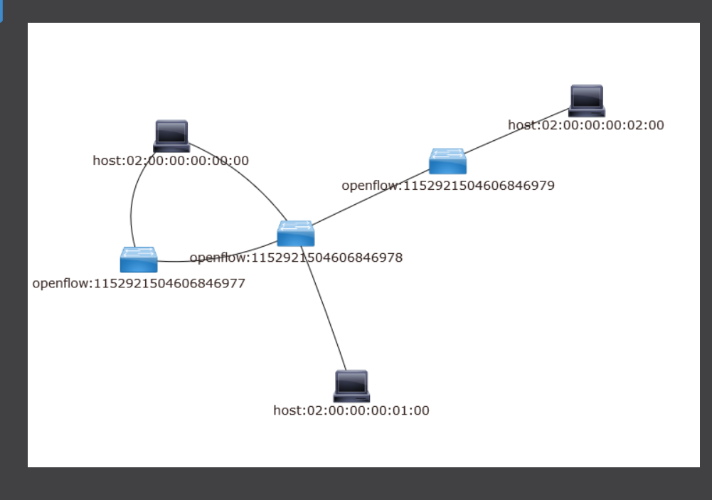 opendaylight · Issue #299 · intrig-unicamp/mininet-wifi · GitHub