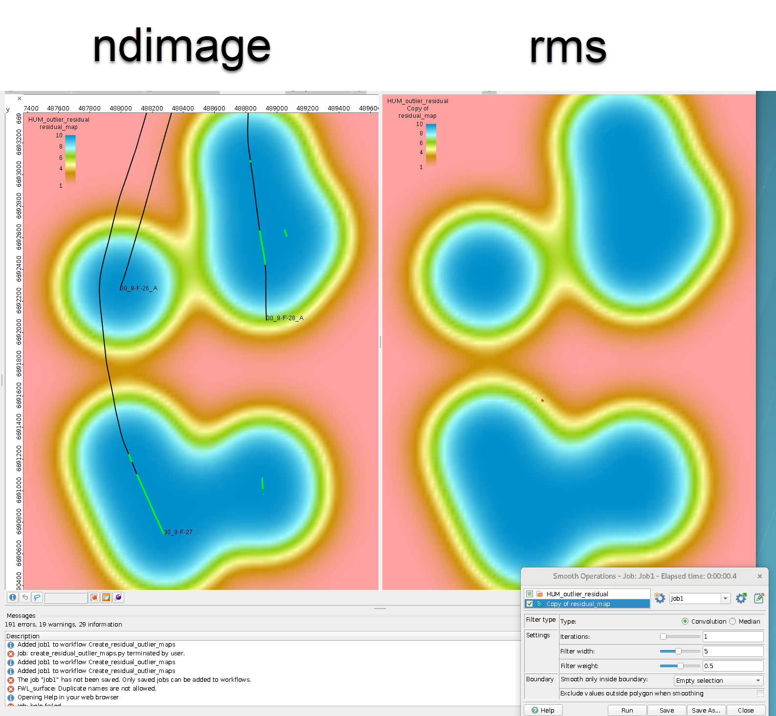 Add convolution smoothing to `RegularSurface` · Issue #916 · equinor ...