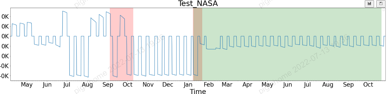 Paper Result · Issue 309 · Sintel Devorion · Github 
