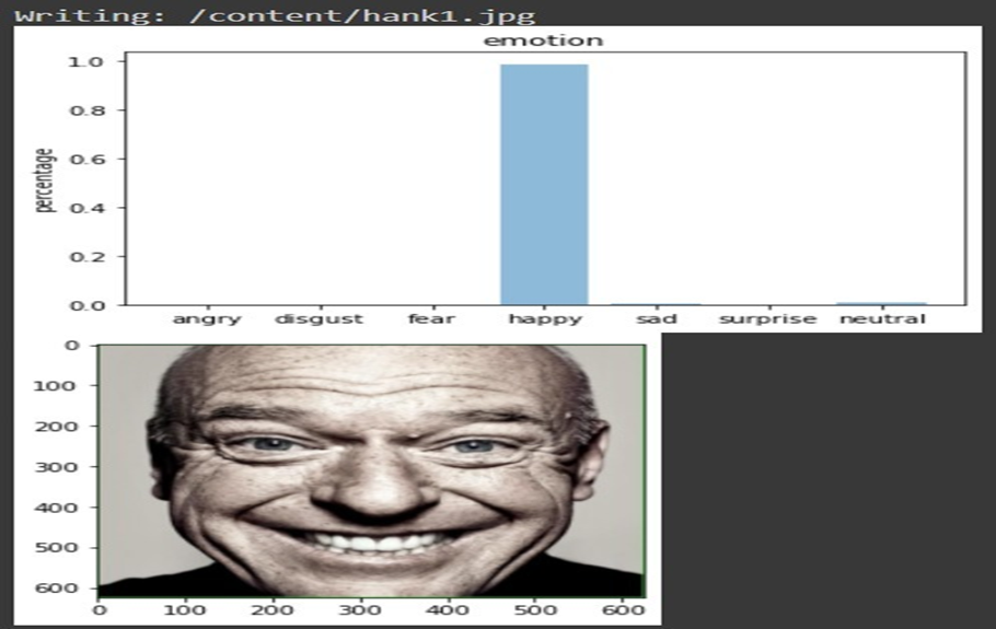 GitHub - yazyyyyy/Emotion-Detection-using-CNN