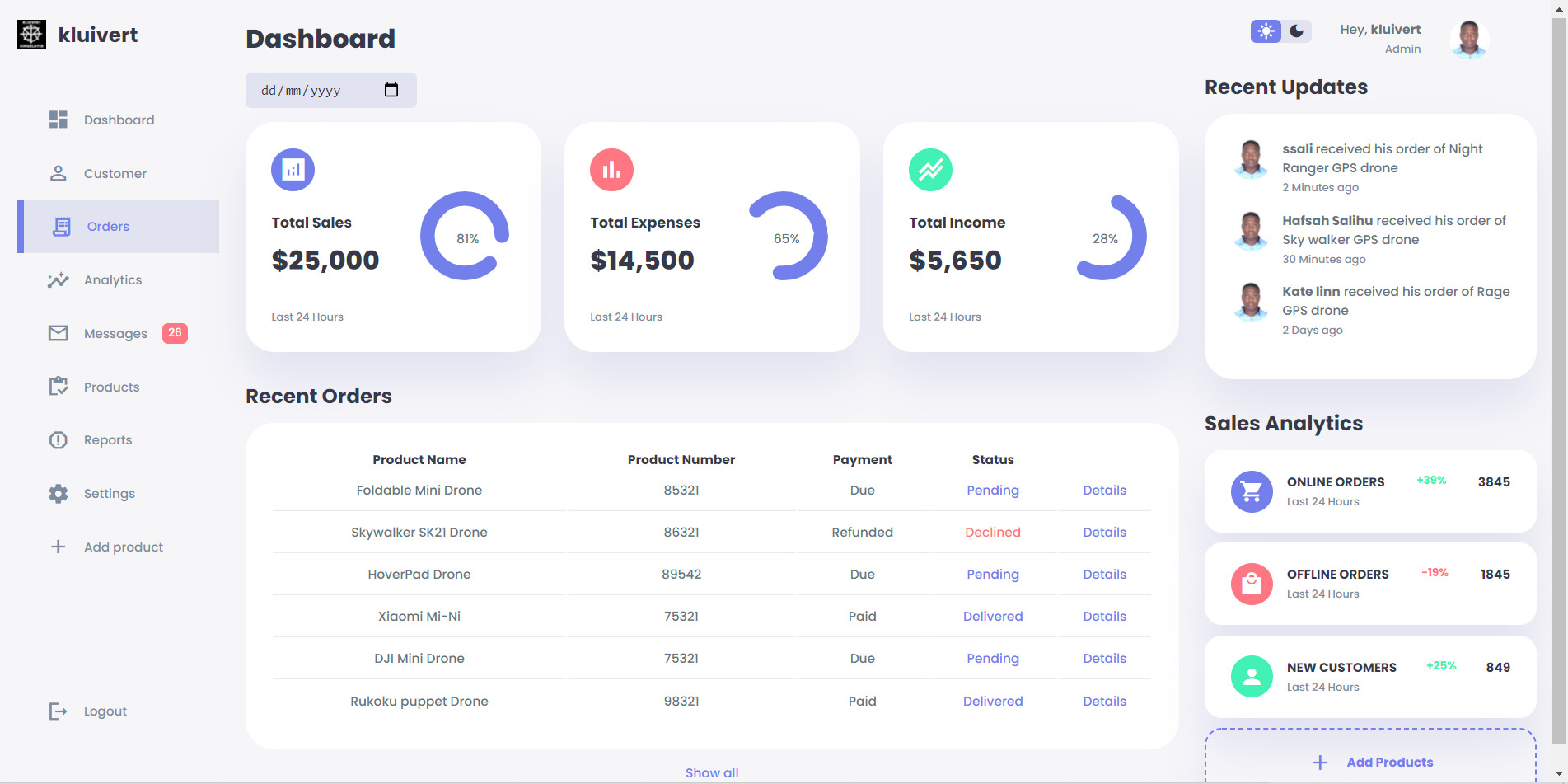 GitHub - kluivert-ssali/kluivert-s-dashboard: public