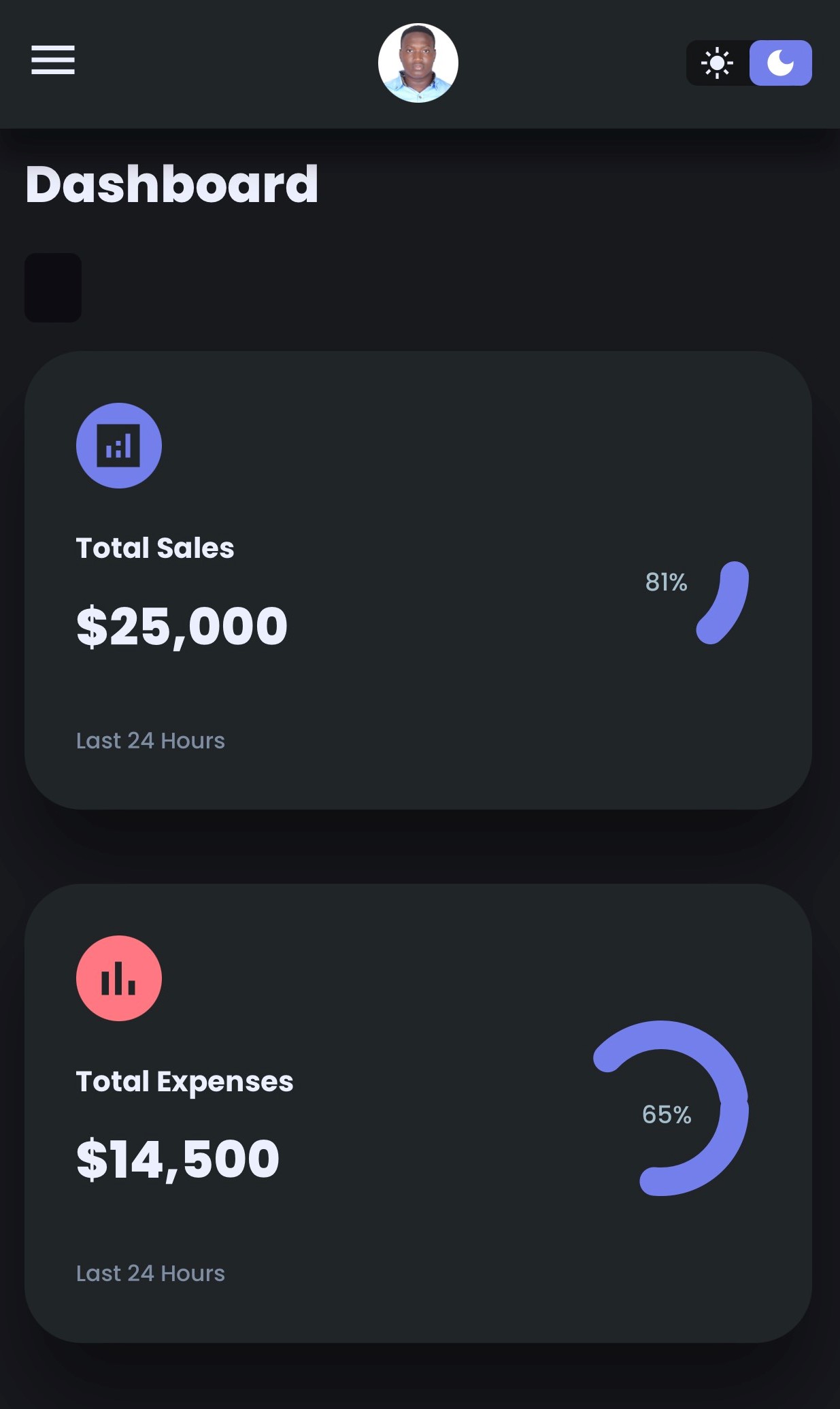 GitHub - kluivert-ssali/kluivert-s-dashboard: public