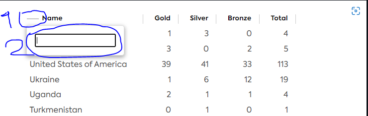 Enhance the UI of the `BitDataGrid` demo page · Issue #2324 · bitfoundation/bitplatform · GitHub