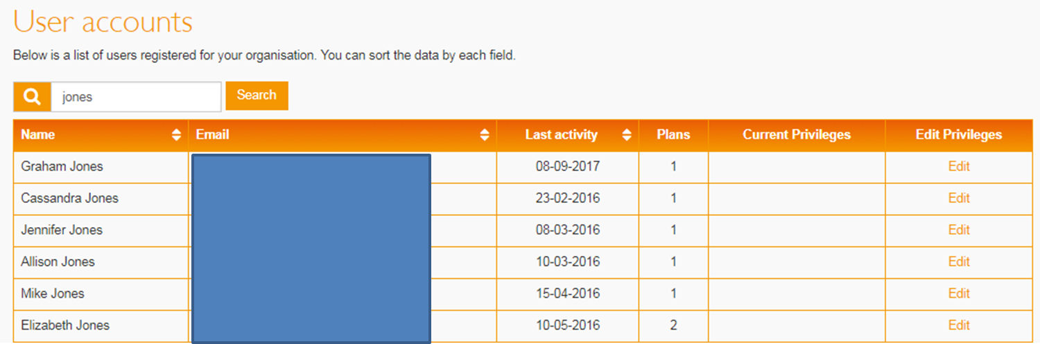 Enable super-admins to edit user profiles · Issue #1275 · DMPRoadmap/roadmap · GitHub