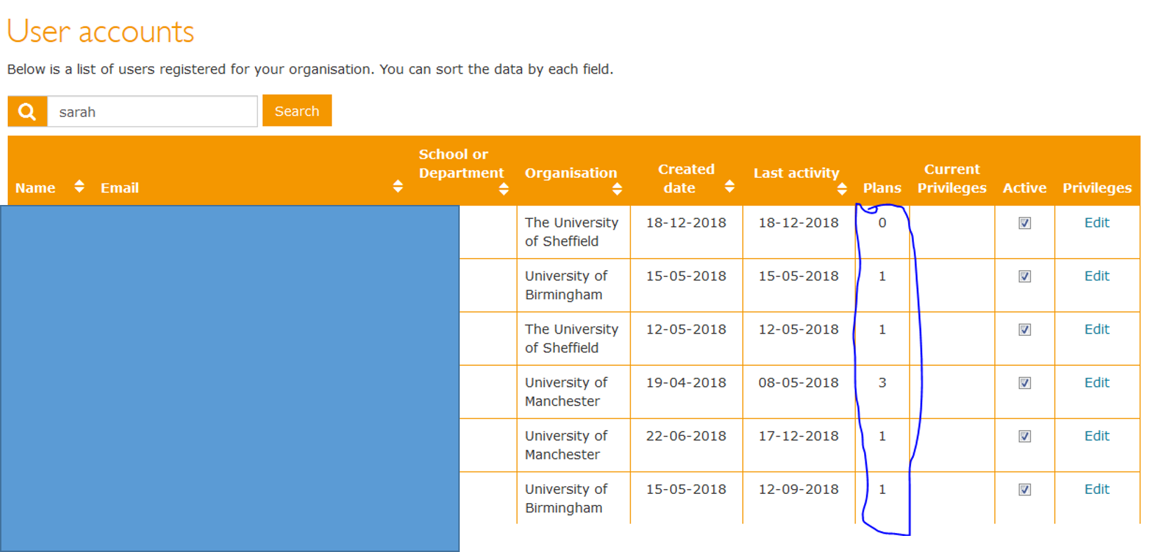Improve admin view of users · Issue #2240 · DMPRoadmap/roadmap · GitHub