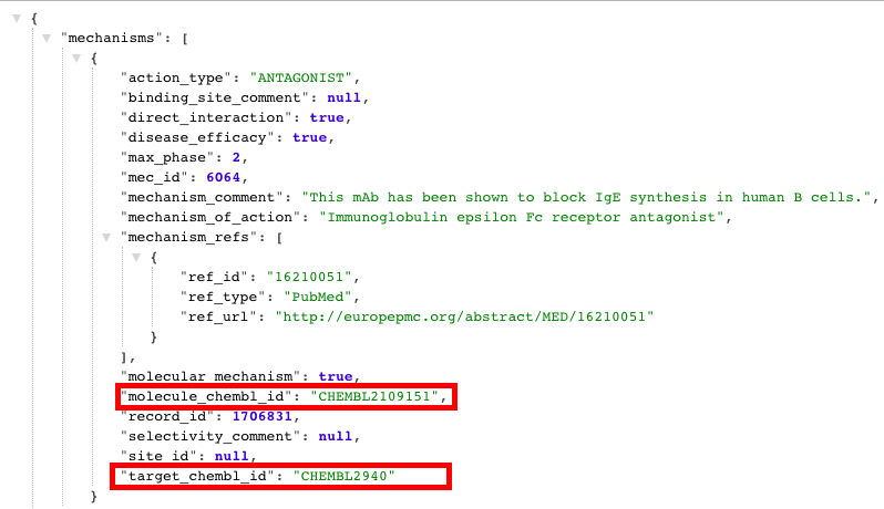 OT API Target endpoint is returning wrong ChEMBL_id · Issue #181 · opentargets/issues · GitHub