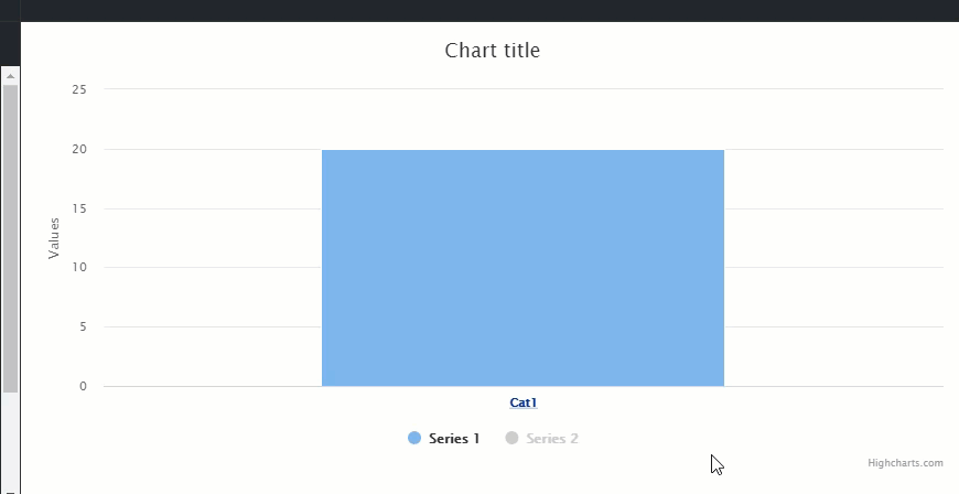 Drilldown Legend Item For Hidden Series · Issue 13057 · Highchartshighcharts · Github 0951