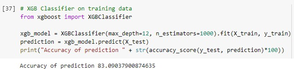 GitHub - aqibaltaf/Covid19-Sentiment-Analysis: Used diﬀerent techniques ...