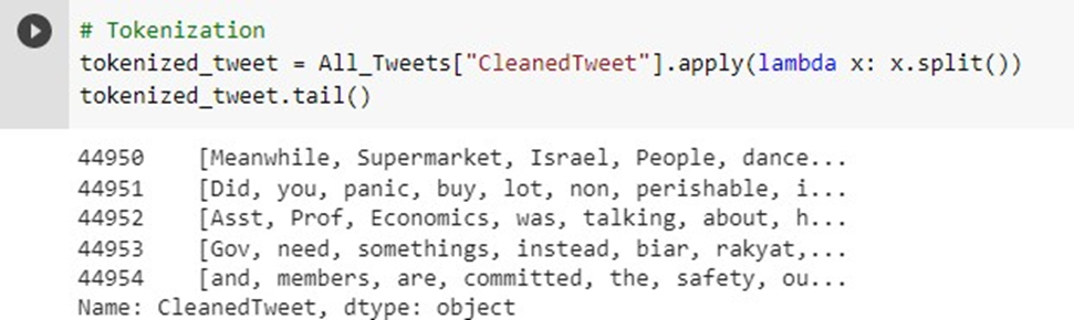 GitHub - aqibaltaf/Covid19-Sentiment-Analysis: Used diﬀerent techniques ...