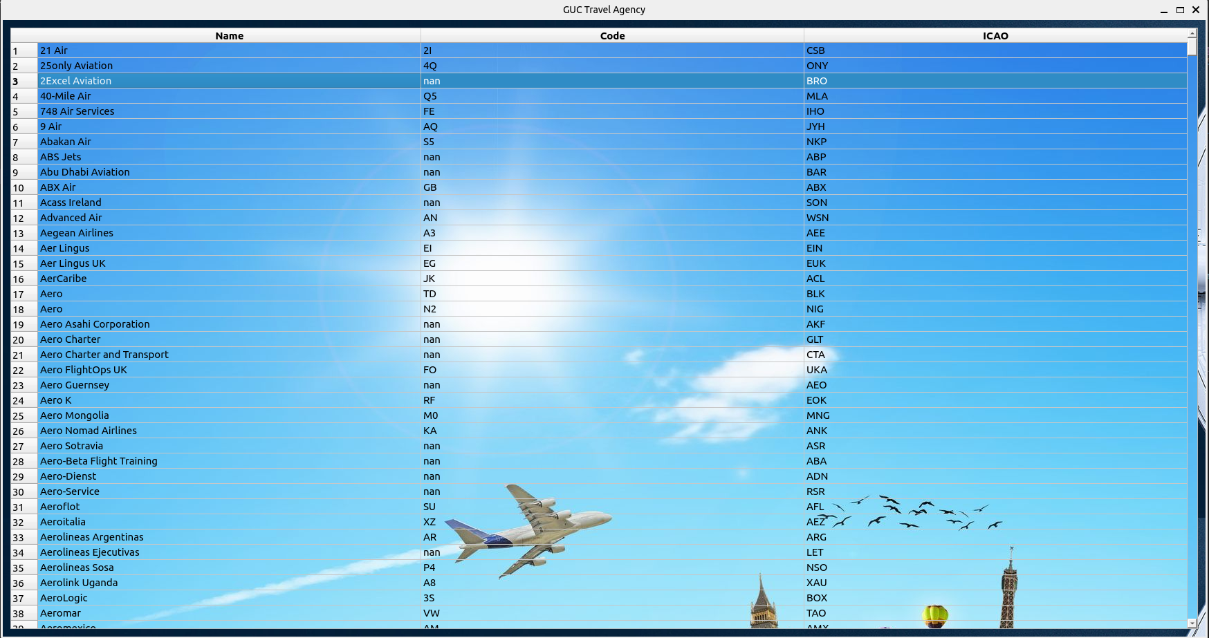 GitHub - yahiamostafa/RedHat-System-Administration: Creating Environment