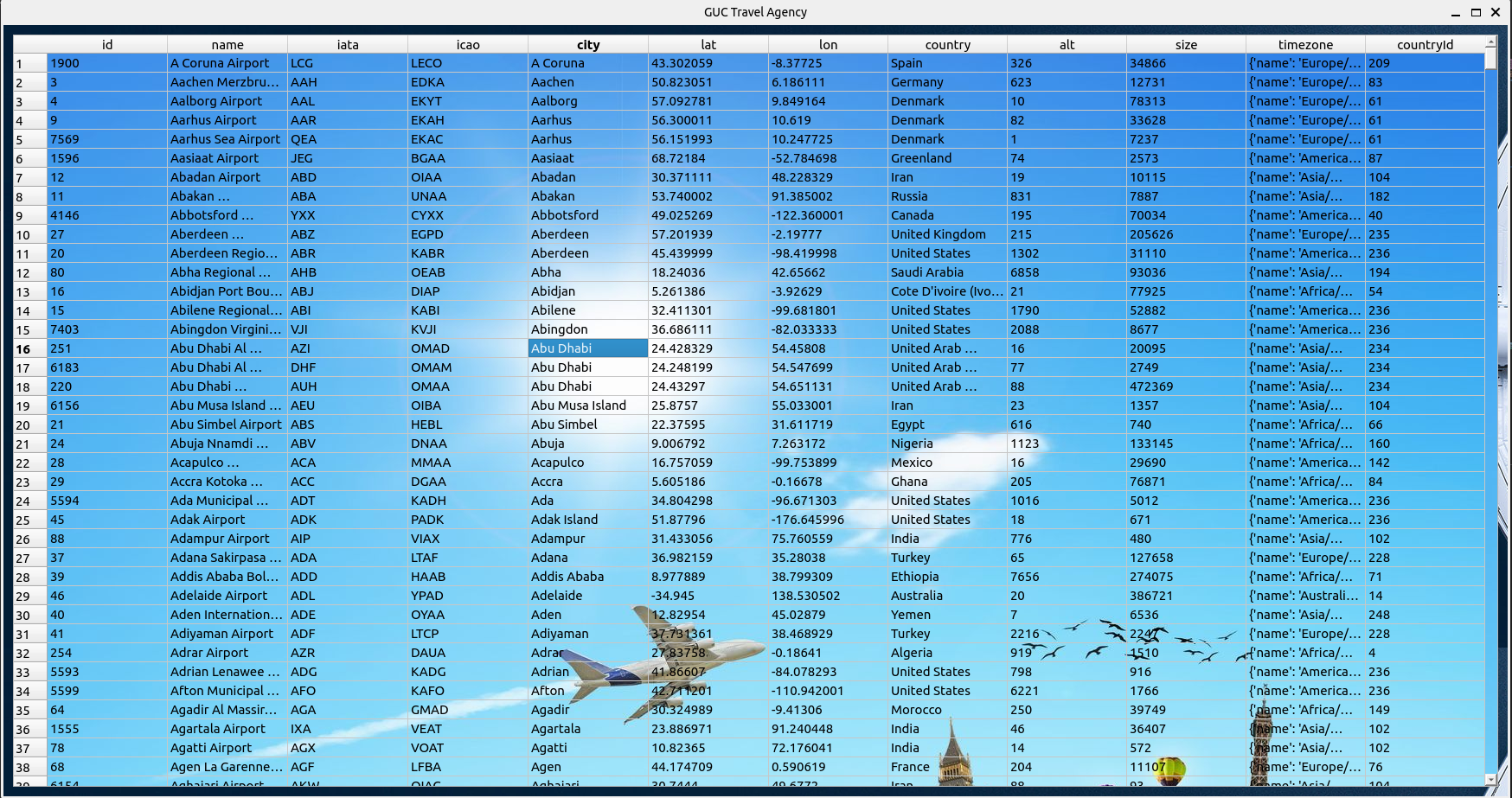 GitHub - yahiamostafa/RedHat-System-Administration: Creating Environment
