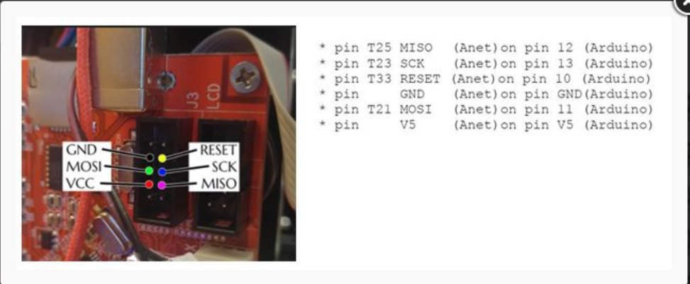 OVM20 ANET edition para Geonosis · Issue #95 · asrob-uc3m/impresoras-asrob · GitHub