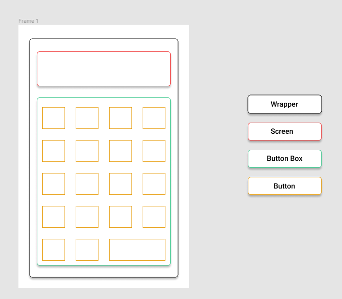 GitHub - Ann133/calculator-app: A React Calculator app built using ...
