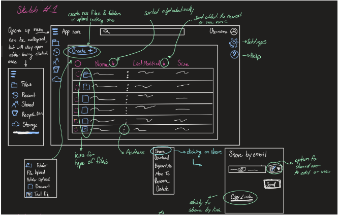GitHub - sc-chow/Sharebyte: Contains hand-drawn sketches and prototypes ...