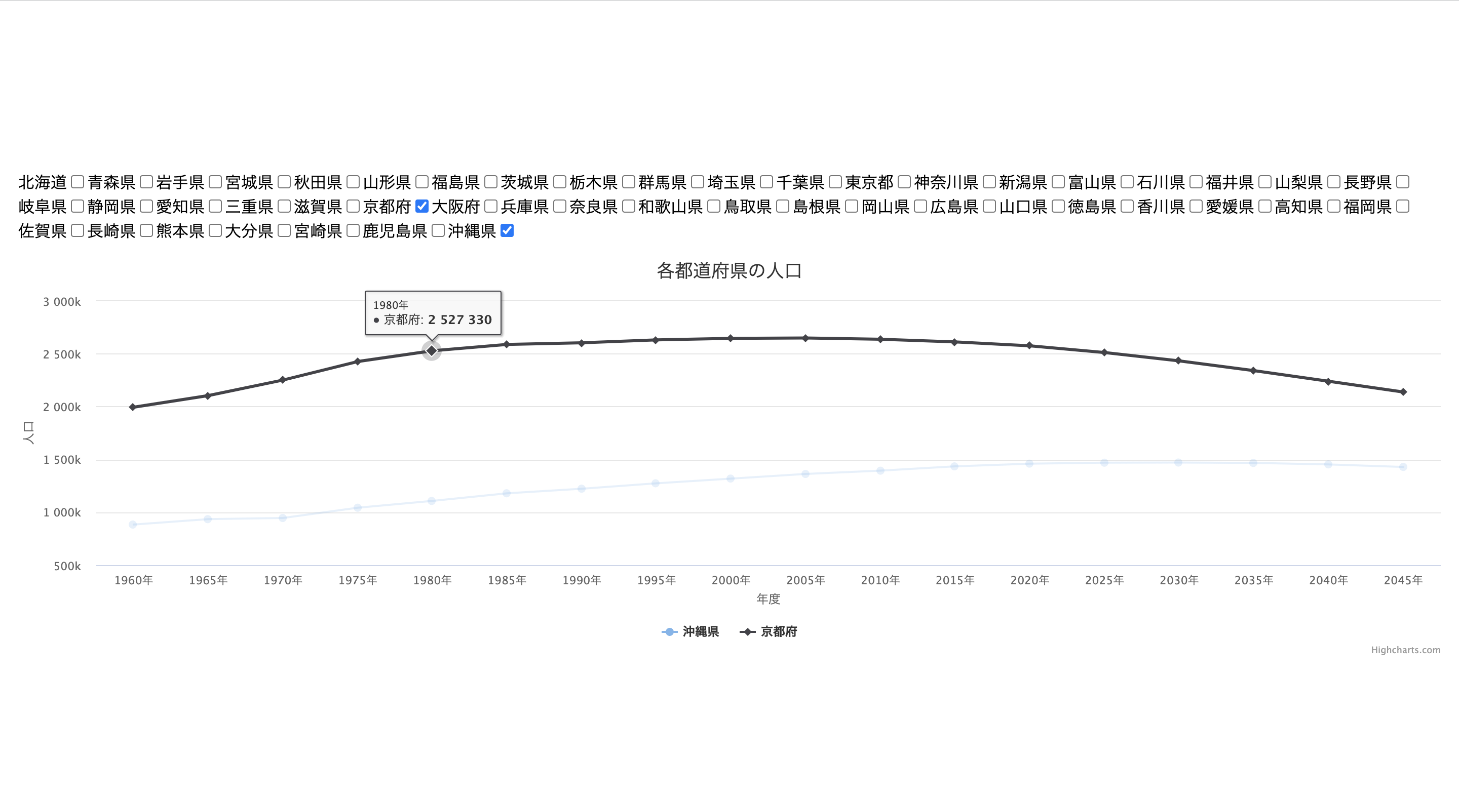 GitHub - Hitoshi082508/population-app