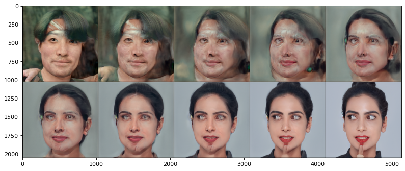 GitHub - comsa33/StyleGAN_Face_Editing: StyleGAN 전이학습을 통해서 face style 편집