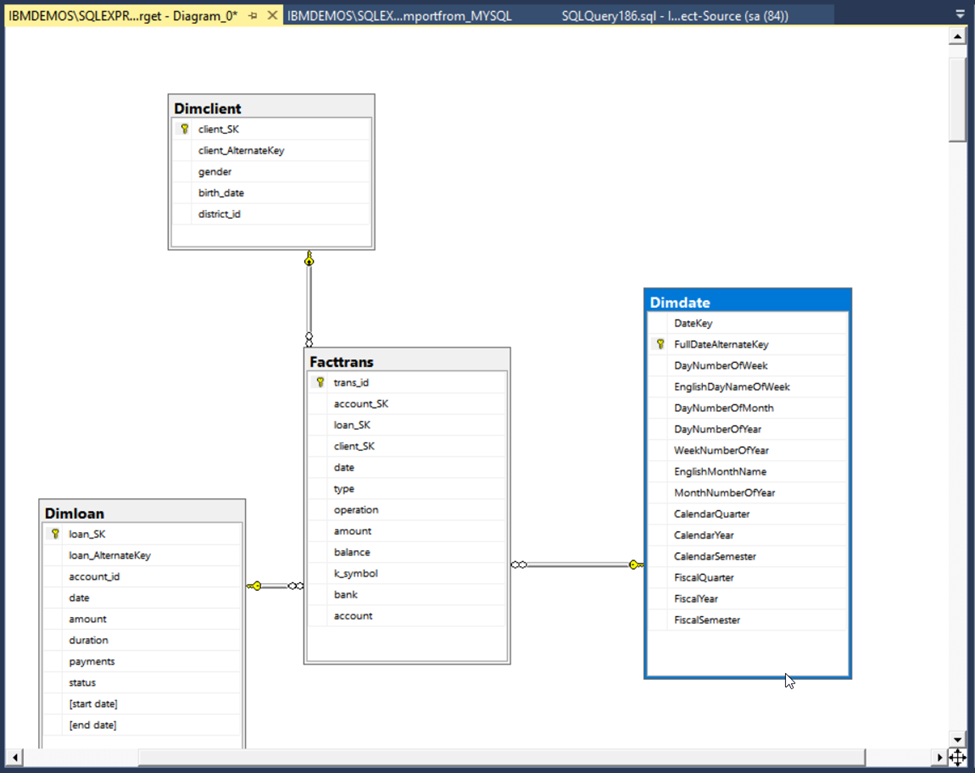 GitHub - suresh-abeyweera/End-to-End-Data-Warehouse-and-ETL-Project ...