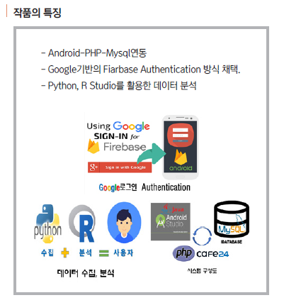GitHub - EasyJHkorea/AndroidStudioTrevalDiaryApp: T-Diary