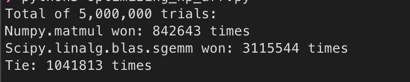 Github Omeedcs Matrix Multiplication Optimization Exploration Short Experiment On