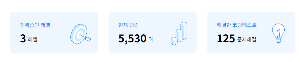 GitHub - jinhwansuh/algorithm-js