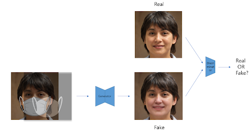 GitHub - Anchang8/Mask_Remover_APP