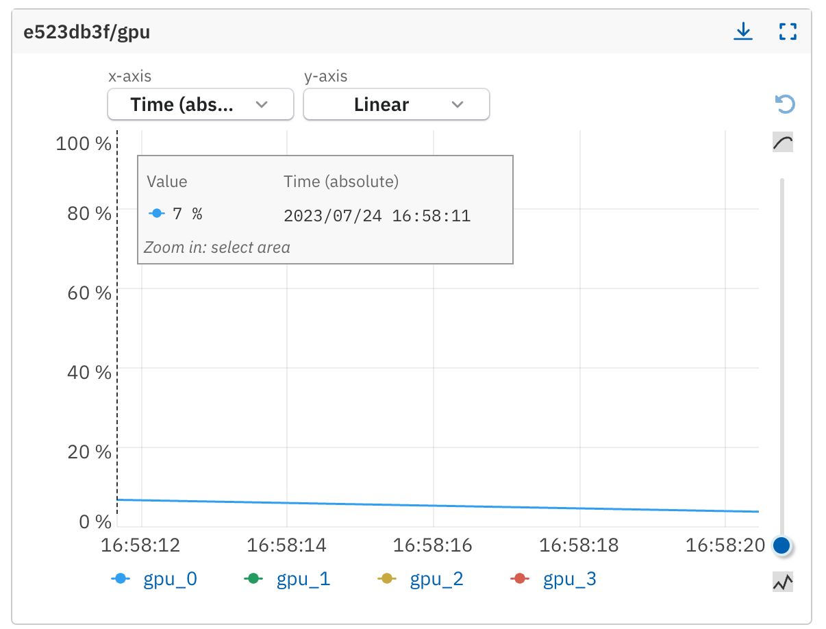 Rendering slower for subsequent calls · Issue #2512 · vispy/vispy · GitHub
