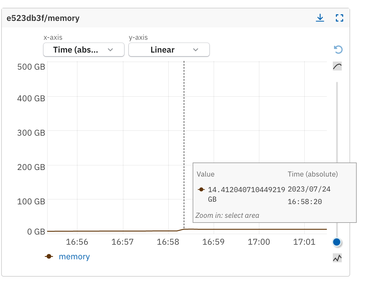 Rendering slower for subsequent calls · Issue #2512 · vispy/vispy · GitHub