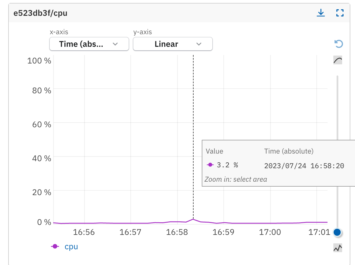 Rendering slower for subsequent calls · Issue #2512 · vispy/vispy · GitHub