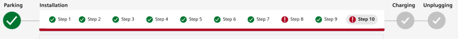 Nested stepper - When i click on one step it should show child steps in same line · Issue #18689 ...