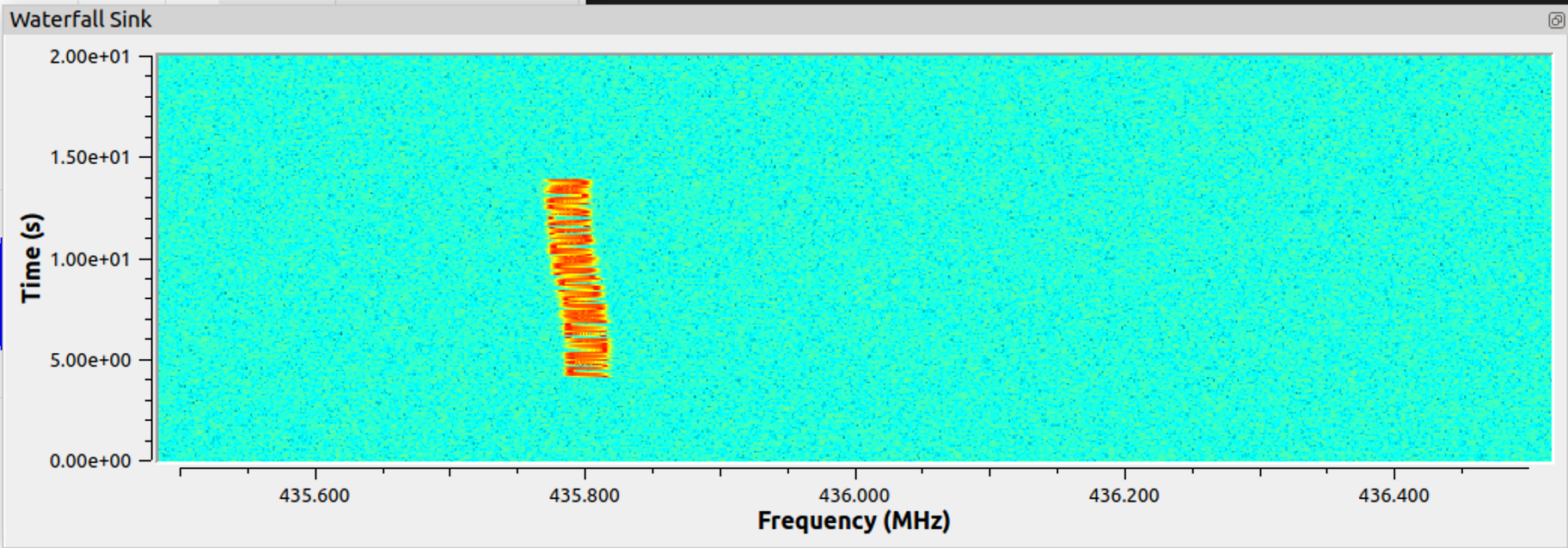 doppler shift with skyfield · Issue #590 · skyfielders/python-skyfield ...