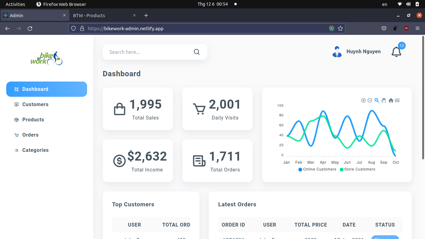 GitHub - huynhimo635/admin_ecommerce_web