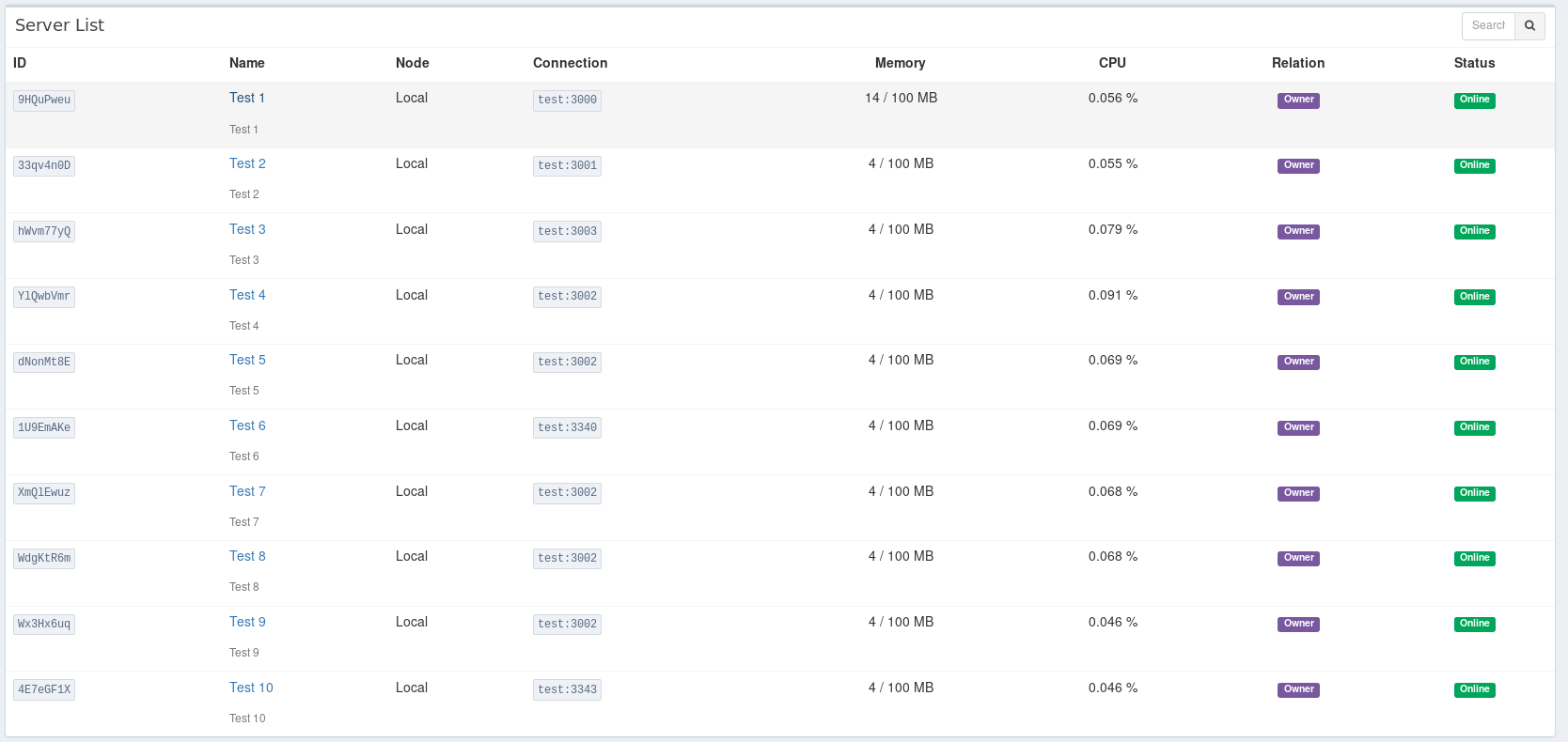 Custom Logging by Default · Issue #835 · pterodactyl/panel · GitHub