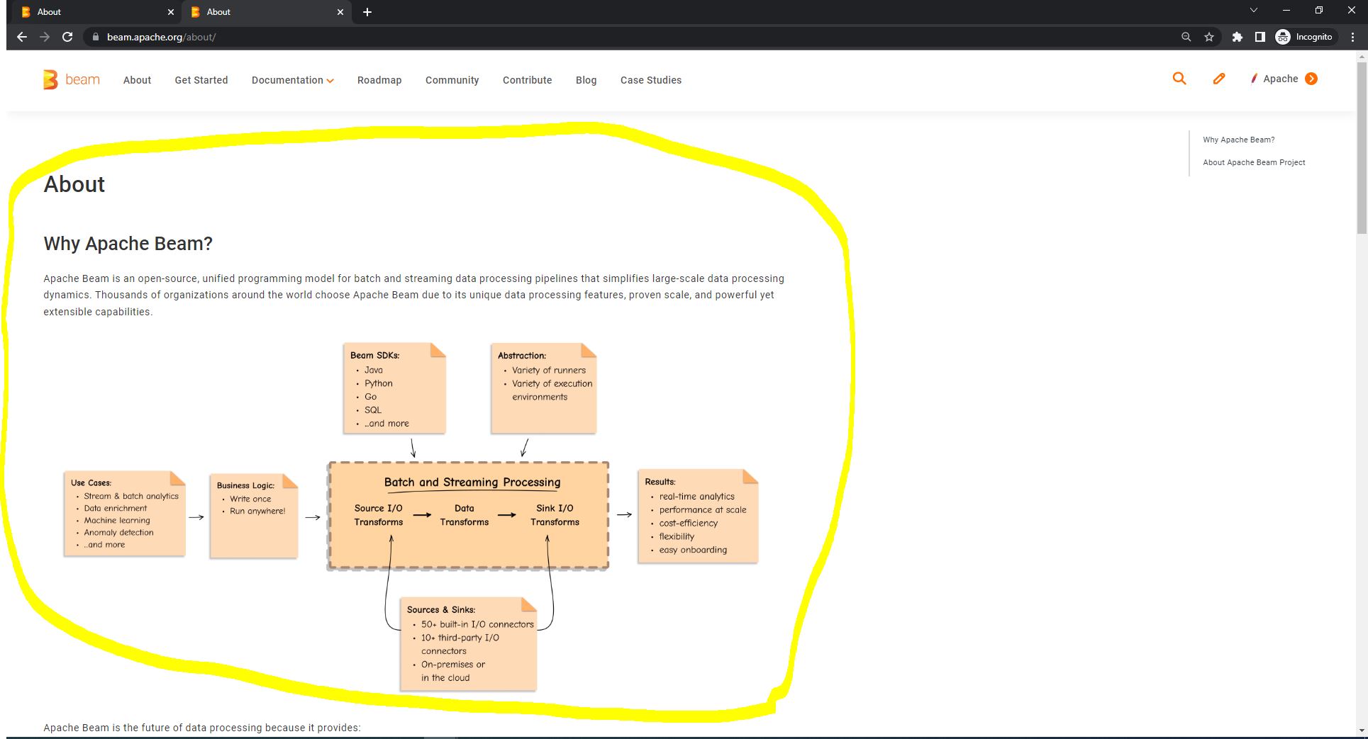 Bug Main Content Of About Page Is Not Centered Shifted To The Left · Issue 24521 · Apache 