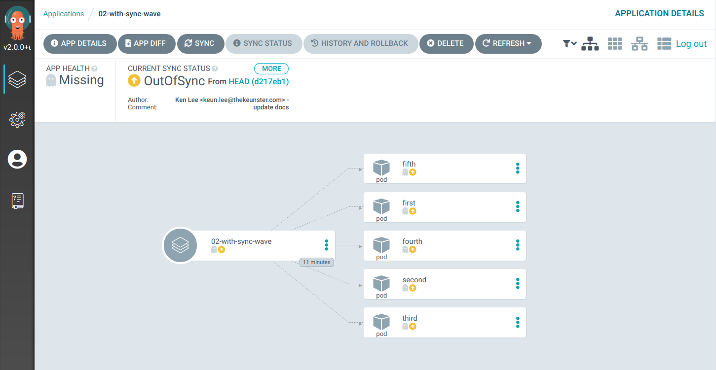Github Keunlee Gitops Argocd Syncs Waves