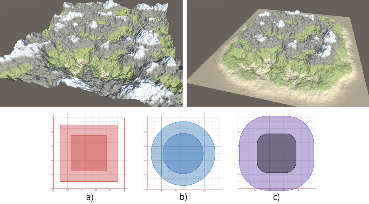 GitHub - DabuAlexandru/Bachelors-Thesis