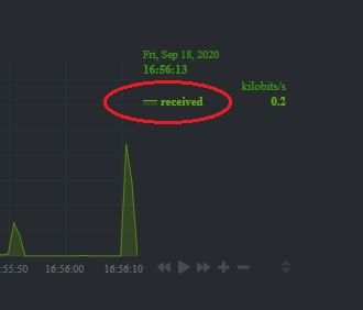 Questions related to a customized bandwidth graph. · Issue #9959 · netdata/netdata · GitHub