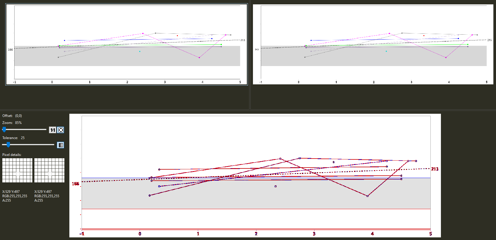 Prepared Graph Rendering Differs between Windows & Mac · Issue #143 · jfree/jfreechart · GitHub