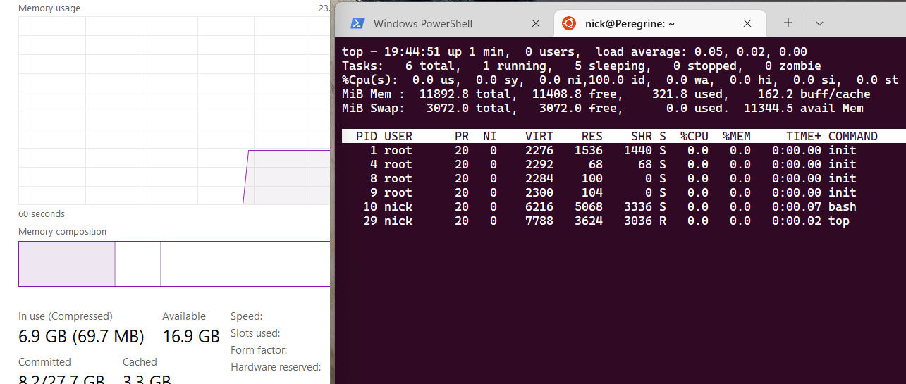 Wsl2 Using More Than 50 Of Total Memory On Windows Or 8gb Whichever Is Less My Machine Has